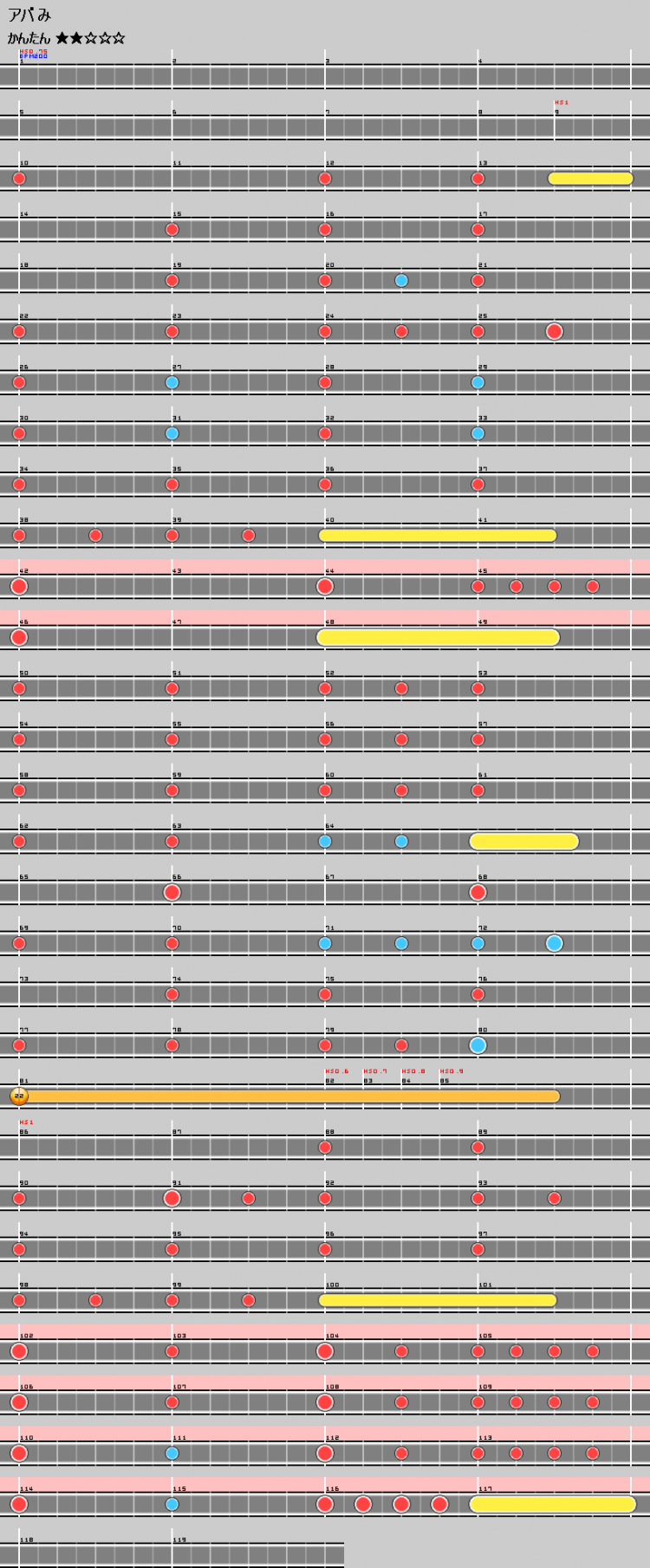 アバみ - 太鼓之达人WIKI_BWIKI_哔哩哔哩