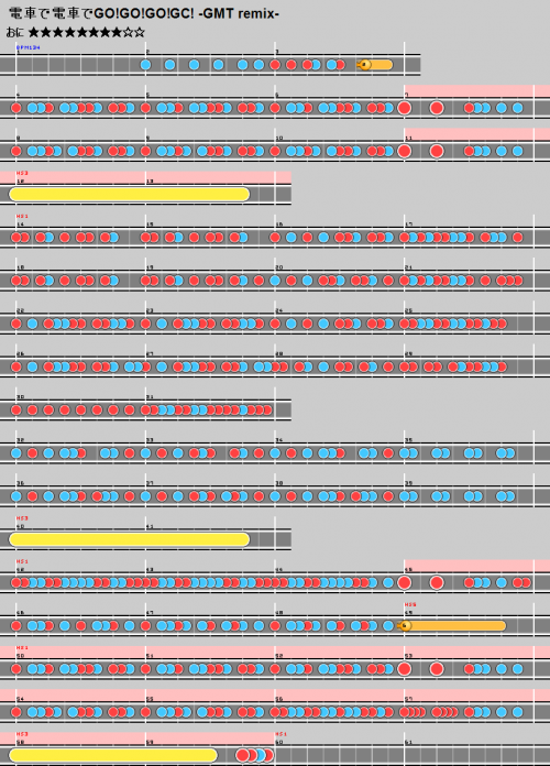 電車で電車でGO！GO！GO！GC！ ‐ GMT remix ‐ - 太鼓之达人WIKI_BWIKI_哔哩哔哩