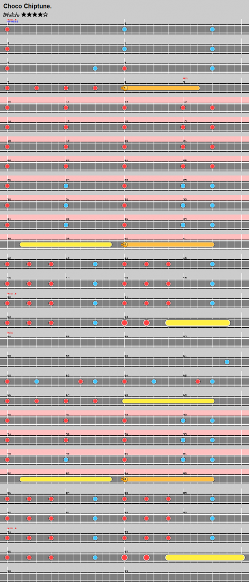 Choco Chiptune. - 太鼓之达人WIKI_BWIKI_哔哩哔哩