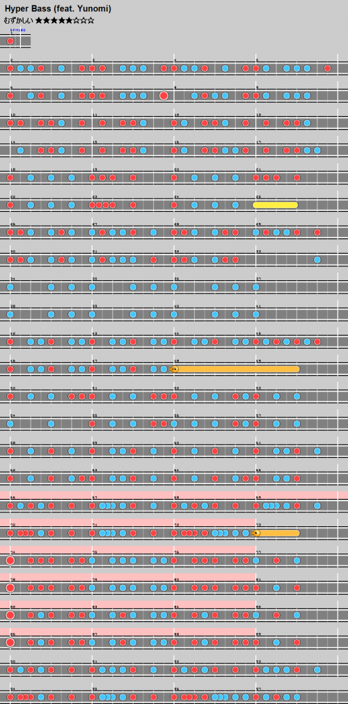 Hyper Bass (feat. Yunomi) - 太鼓之达人WIKI_BWIKI_哔哩哔哩