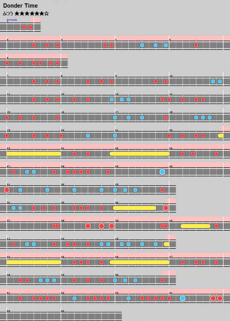Donder Time - 太鼓之达人WIKI_BWIKI_哔哩哔哩
