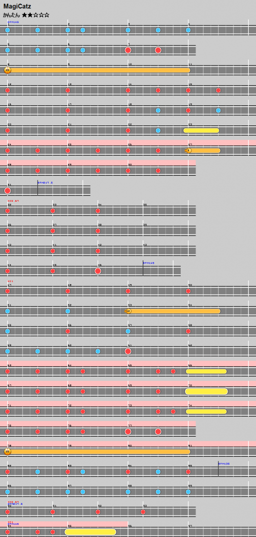 MagiCatz - 太鼓之达人WIKI_BWIKI_哔哩哔哩