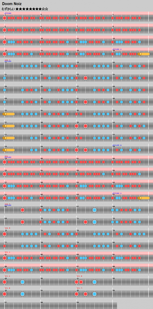 Doom Noiz - 太鼓之达人WIKI_BWIKI_哔哩哔哩