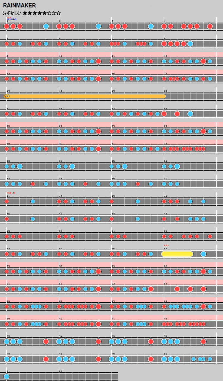 RAINMAKER - 太鼓之达人WIKI_BWIKI_哔哩哔哩